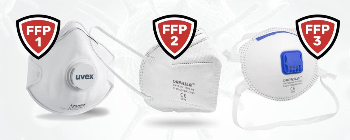 FFP2 Masken kaufen | Atemschutzmasken | Schweiz
